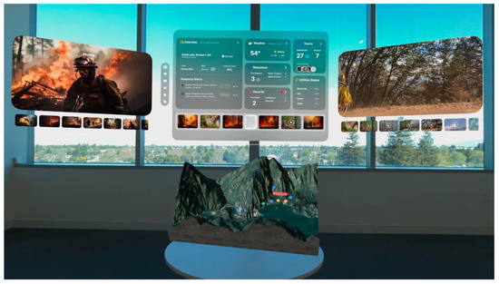 Using Virtual and Augmented Reality with GIS Data