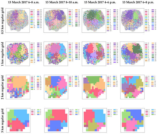Coupling Hyperbolic GCN with Graph Generation for Spatial Community Detection and Dynamic ...