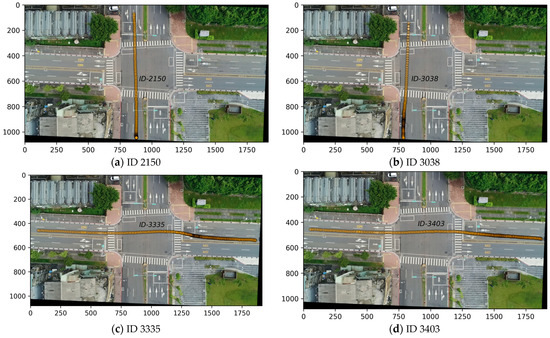 Automatic Vehicle Trajectory Behavior Classification Based on Unmanned Aerial Vehicle-Derived ...