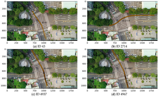 Automatic Vehicle Trajectory Behavior Classification Based on Unmanned Aerial Vehicle-Derived ...