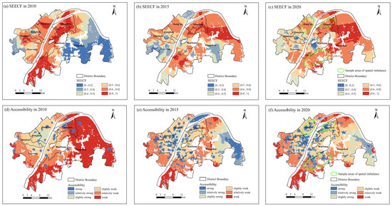The Spatial Equilibrium Model of Elderly Care Facilities with High ...