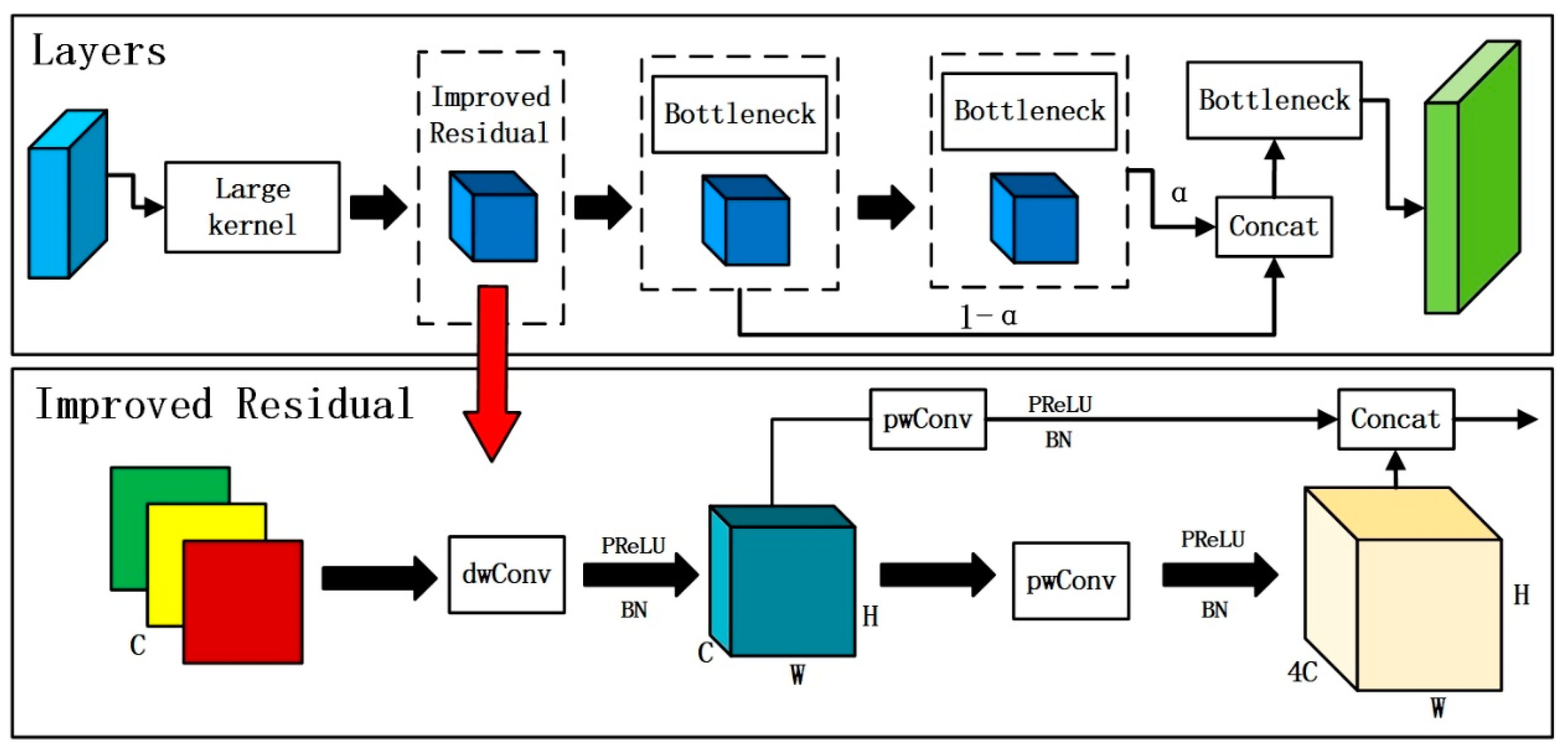 An Efficient Algorithm for Extracting Railway Tracks Based on Spatial-Channel Graph ...