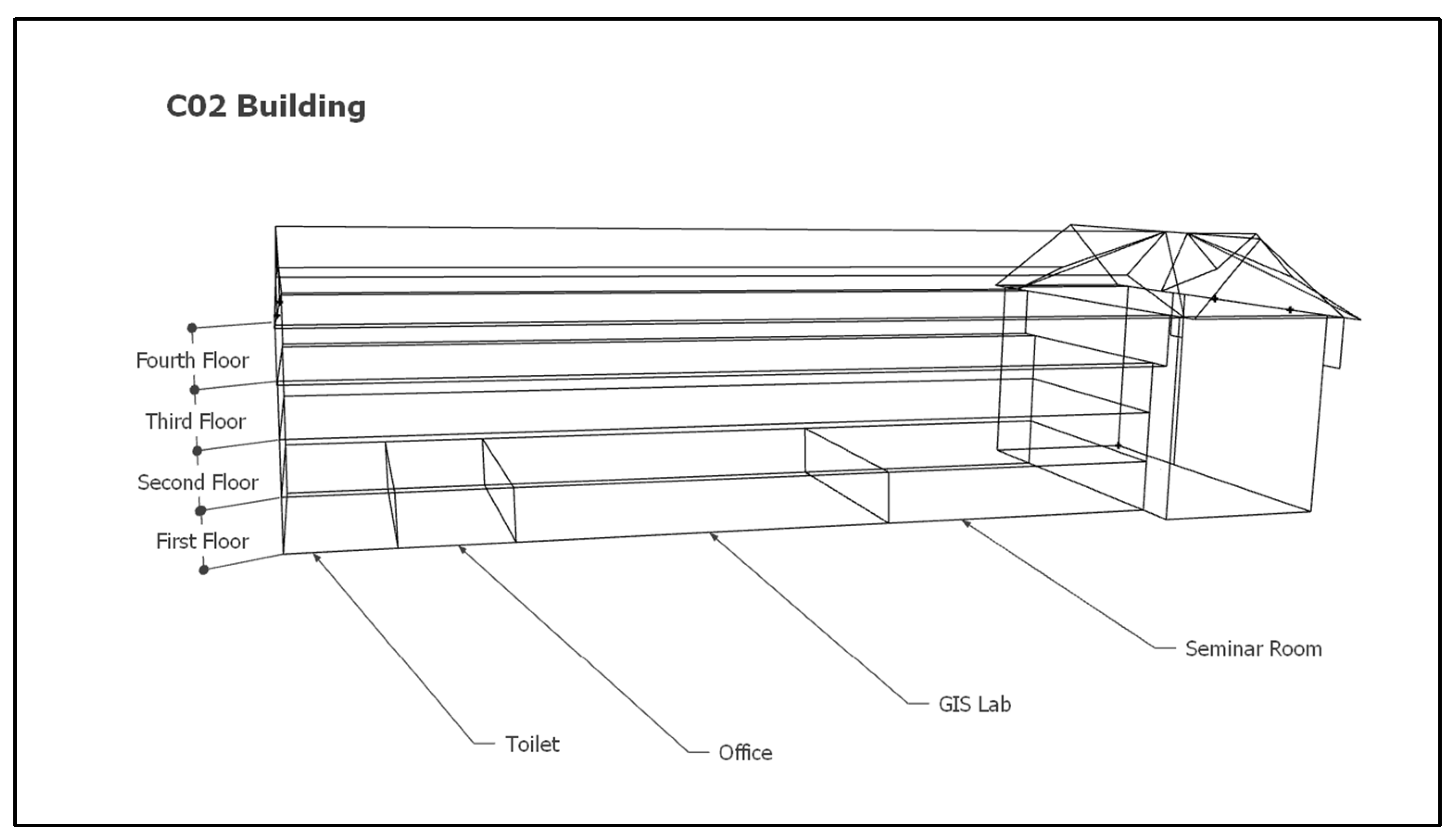 IJGI | Free Full-Text | Navigating Immovable Assets: A Graph-Based ...