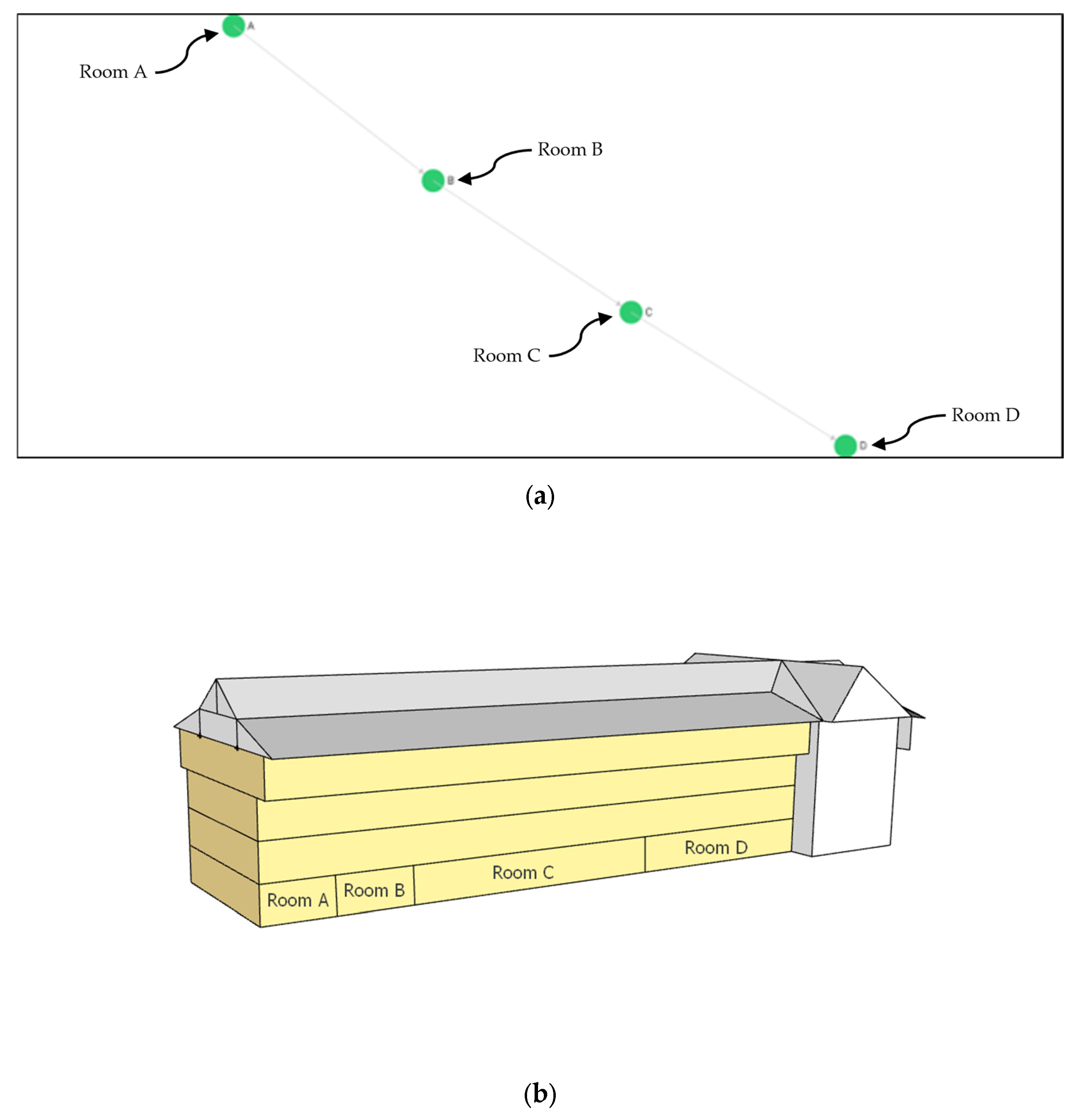 IJGI | Free Full-Text | Navigating Immovable Assets: A Graph-Based ...