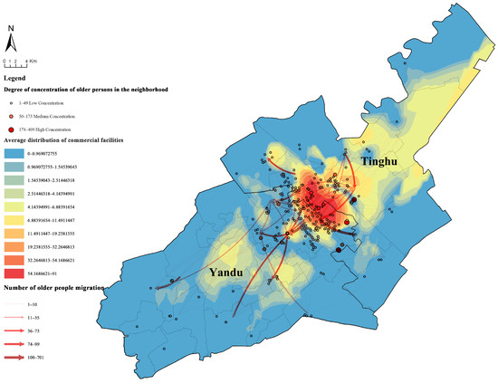 Determinants of Intra-City Residential Migration Patterns of Older ...
