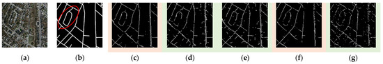 Improved Road Extraction Models through Semi-Supervised Learning with ACCT