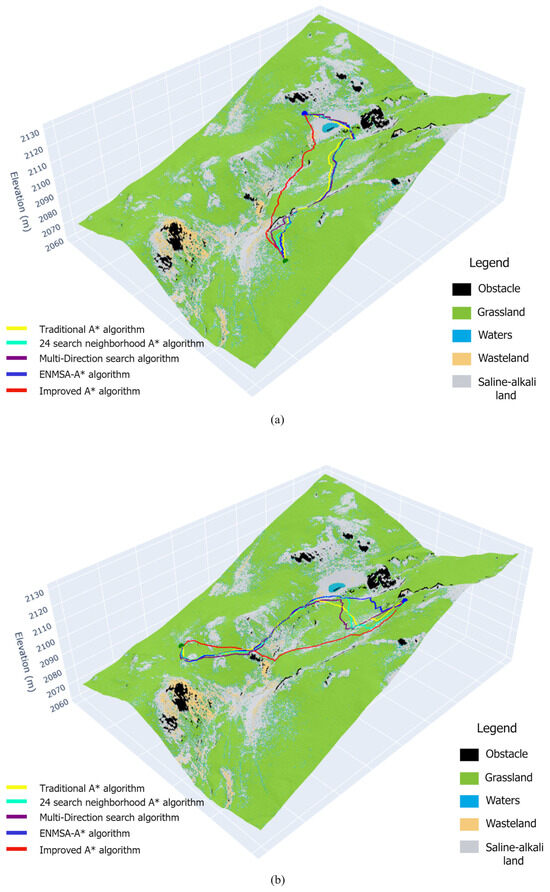 Research on Global Off-Road Path Planning Based on Improved A* Algorithm