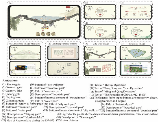 Mining and Visualization of Tourism Cultural Image Based on the ...
