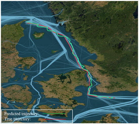 TPTrans: Vessel Trajectory Prediction Model Based on Transformer Using AIS Data