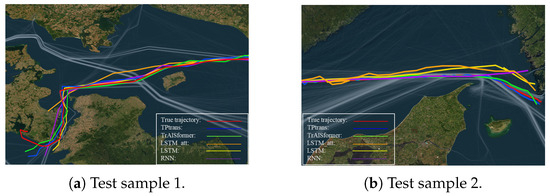 TPTrans: Vessel Trajectory Prediction Model Based on Transformer Using AIS Data