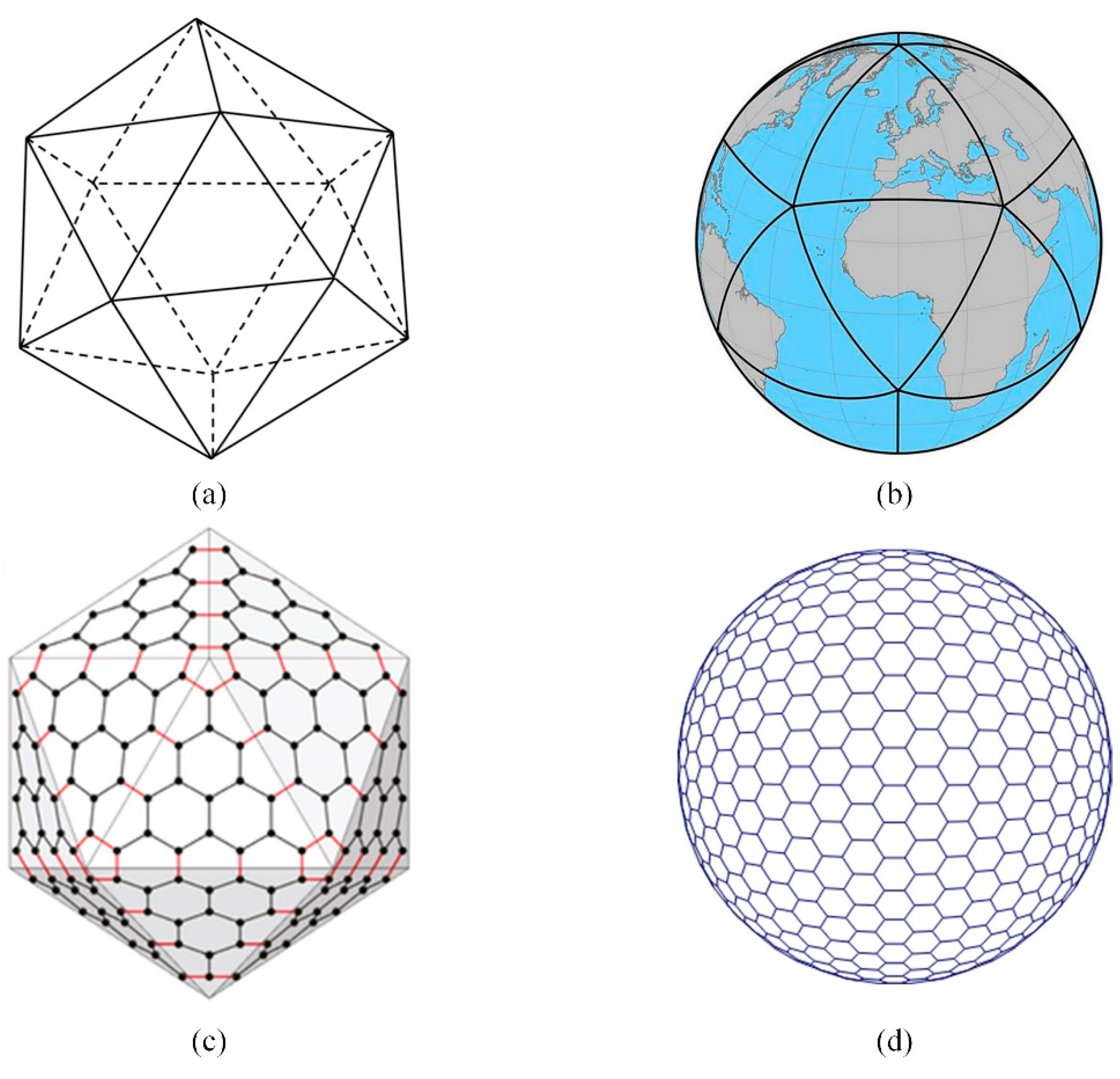 Regional-Scale Equidistance Optimizing Method Considering the ...