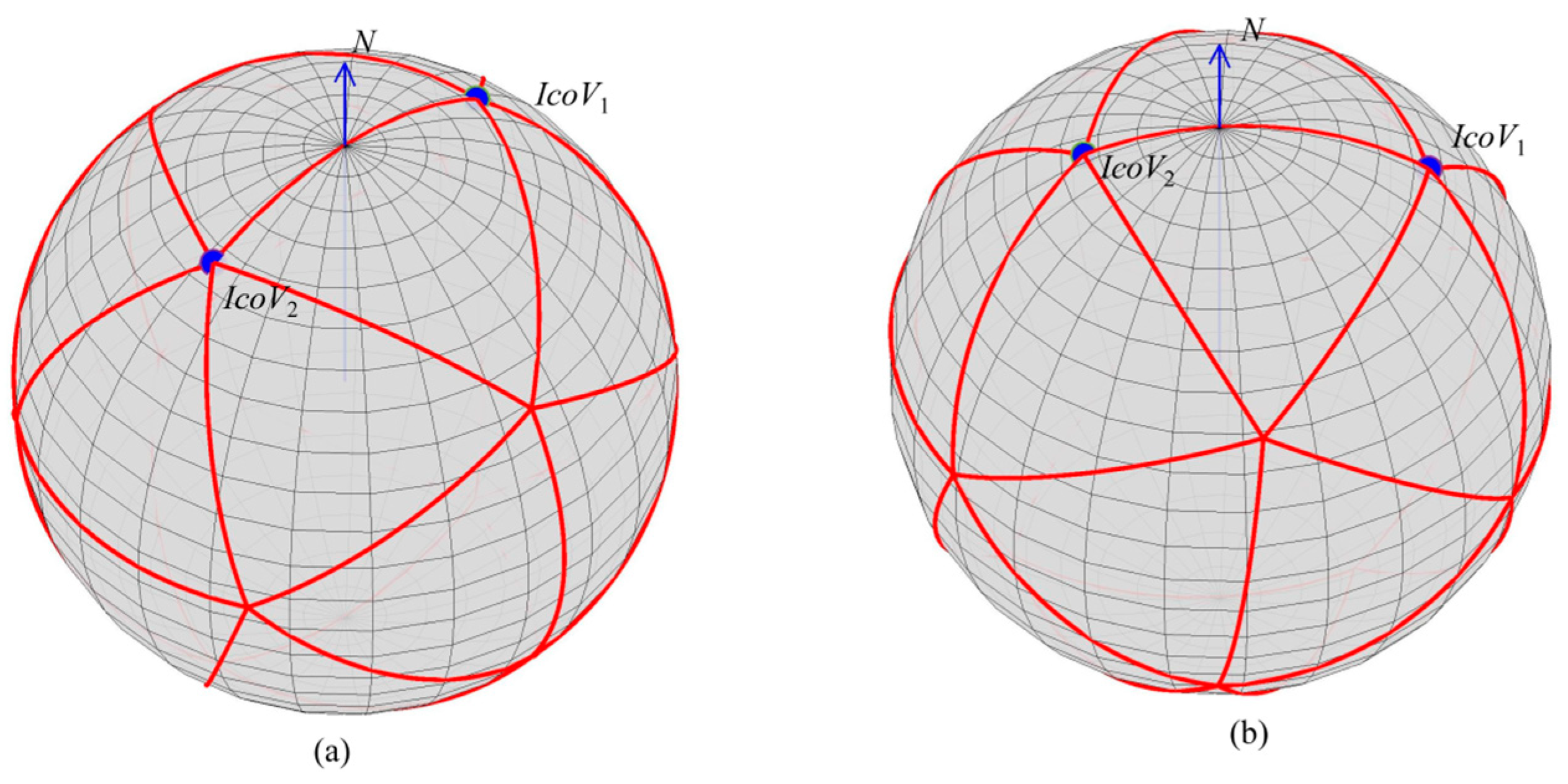 Regional-Scale Equidistance Optimizing Method Considering the ...