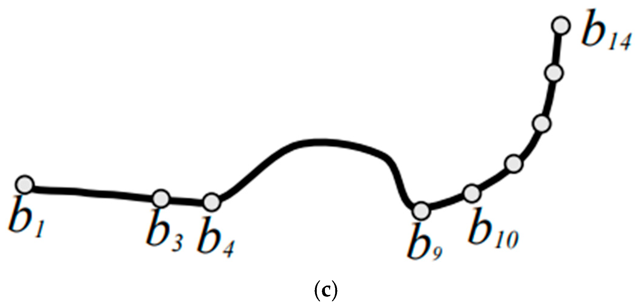Change Detection and Incremental Updates for Multi-Source Road Networks ...