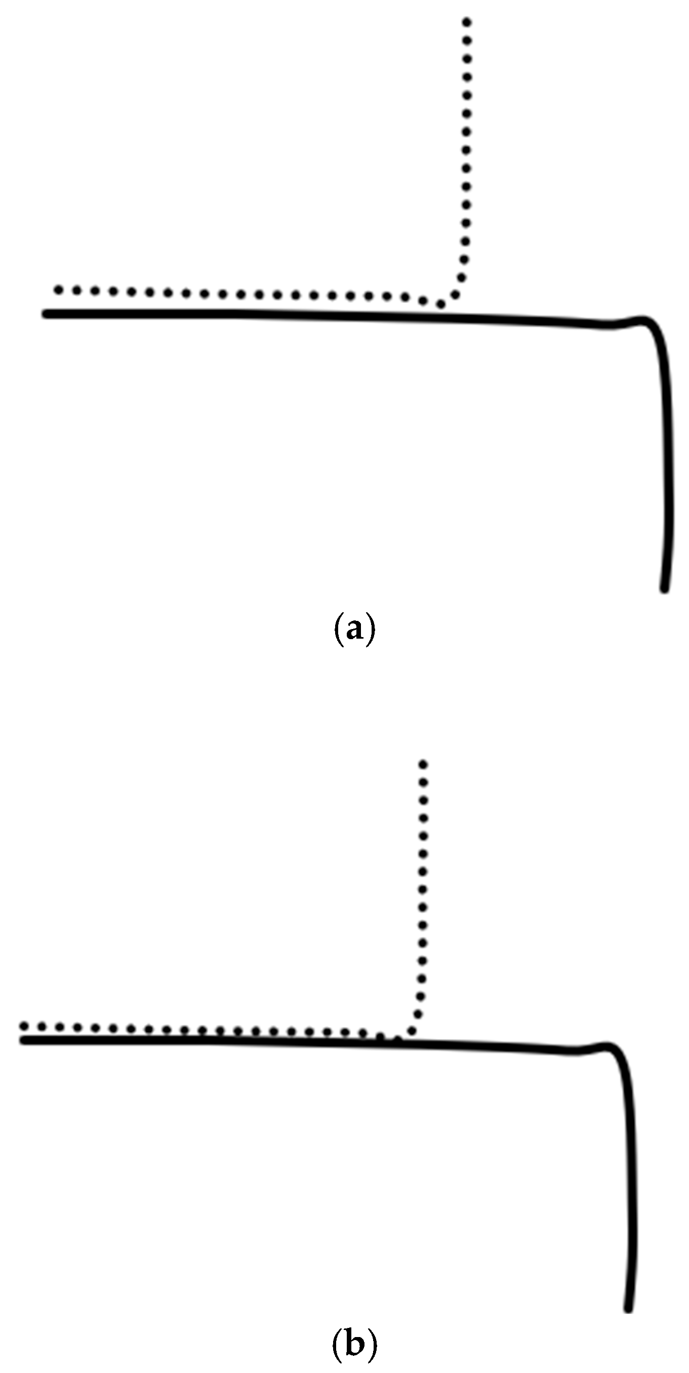 Change Detection and Incremental Updates for Multi-Source Road Networks ...