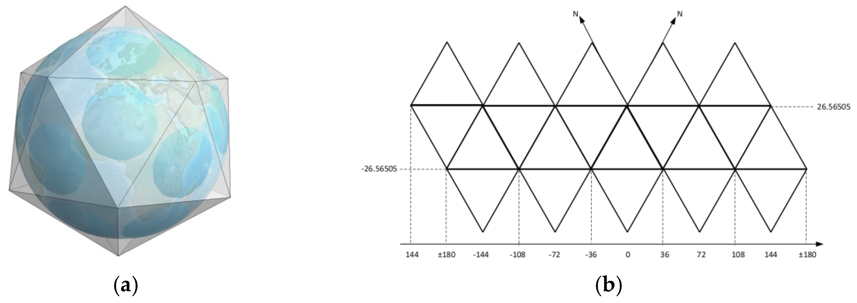 Accuracy Evaluation Method for Vector Data Based on Hexagonal Discrete Global Grid