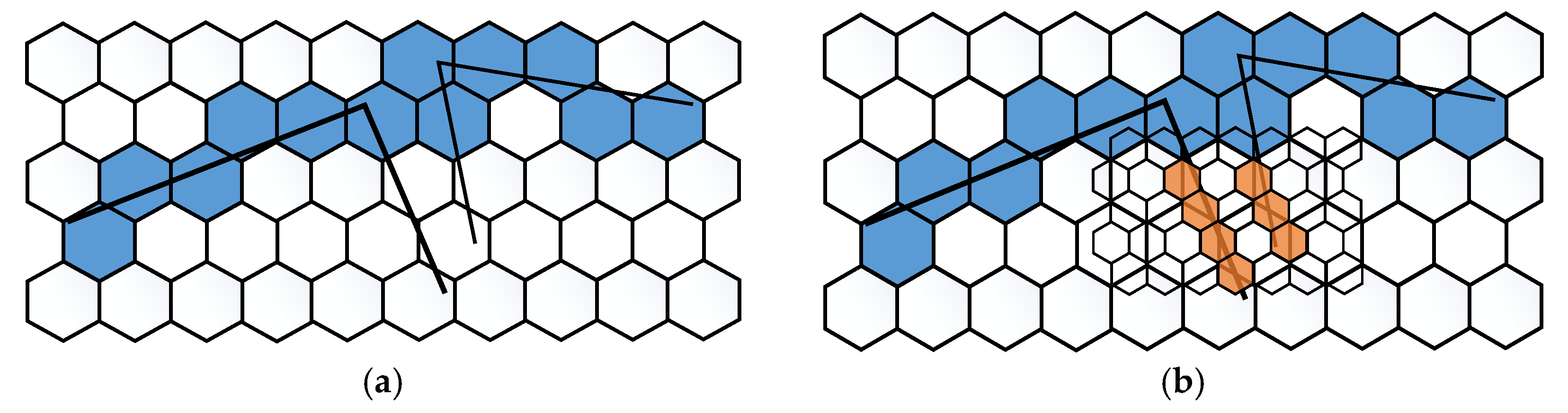 Accuracy Evaluation Method for Vector Data Based on Hexagonal Discrete Global Grid