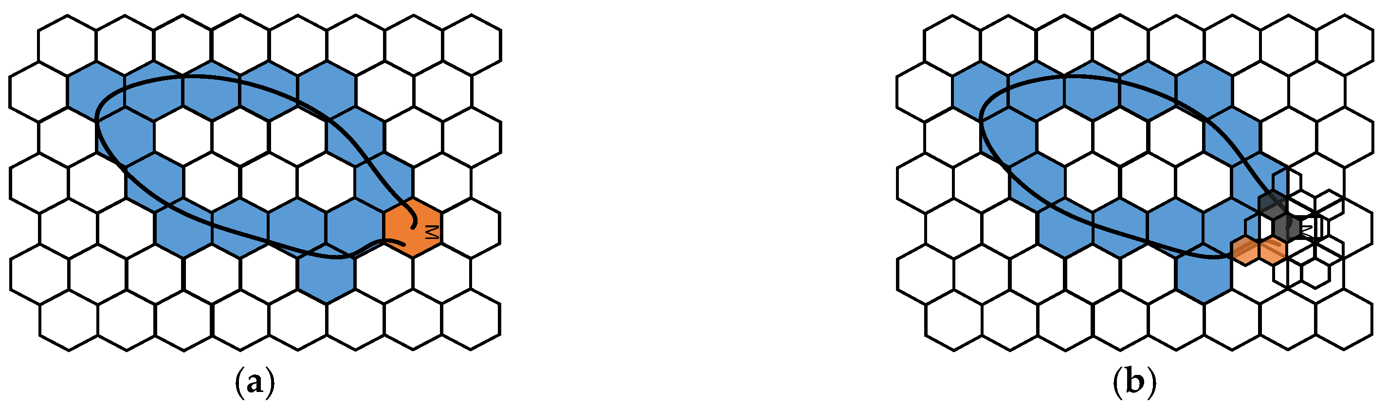 Accuracy Evaluation Method for Vector Data Based on Hexagonal Discrete Global Grid