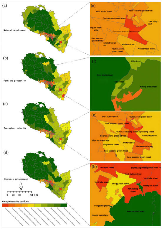 Multi-Scenario Simulation Evaluation and Strategic Zoning of Habitat ...