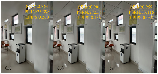 Performance Evaluation and Optimization of 3D Gaussian Splatting in ...