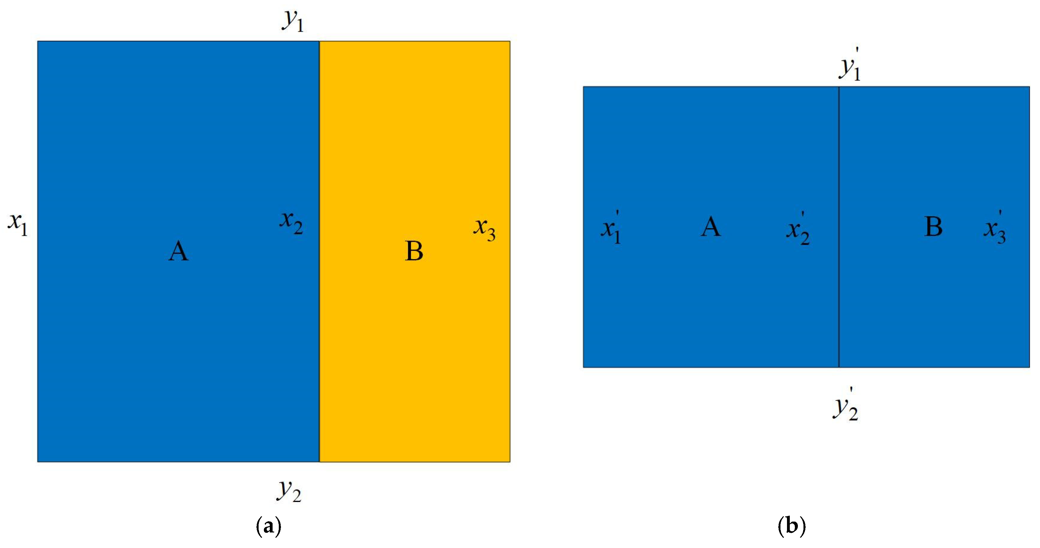 A New Construction Method for Rectangular Cartograms