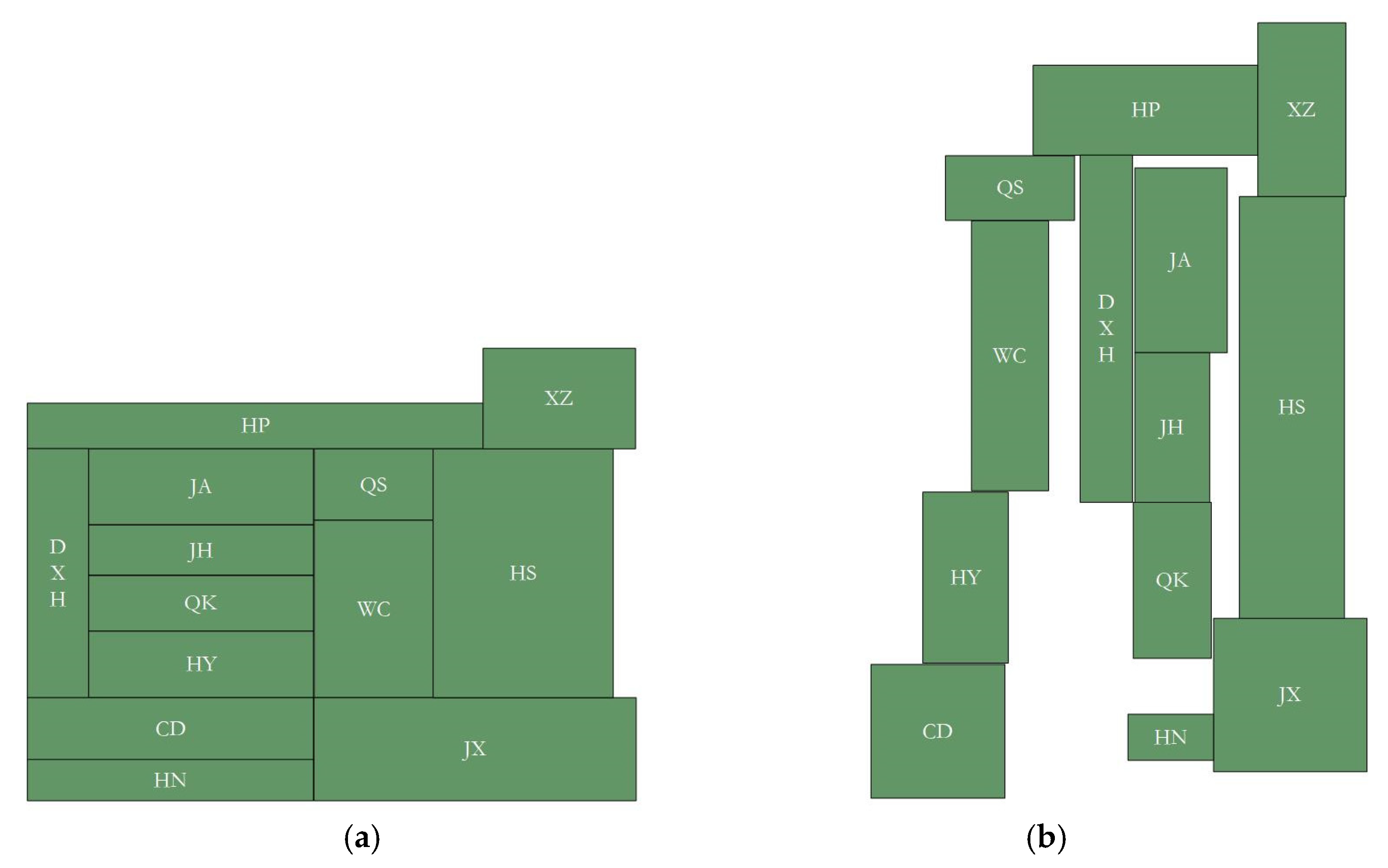 A New Construction Method for Rectangular Cartograms