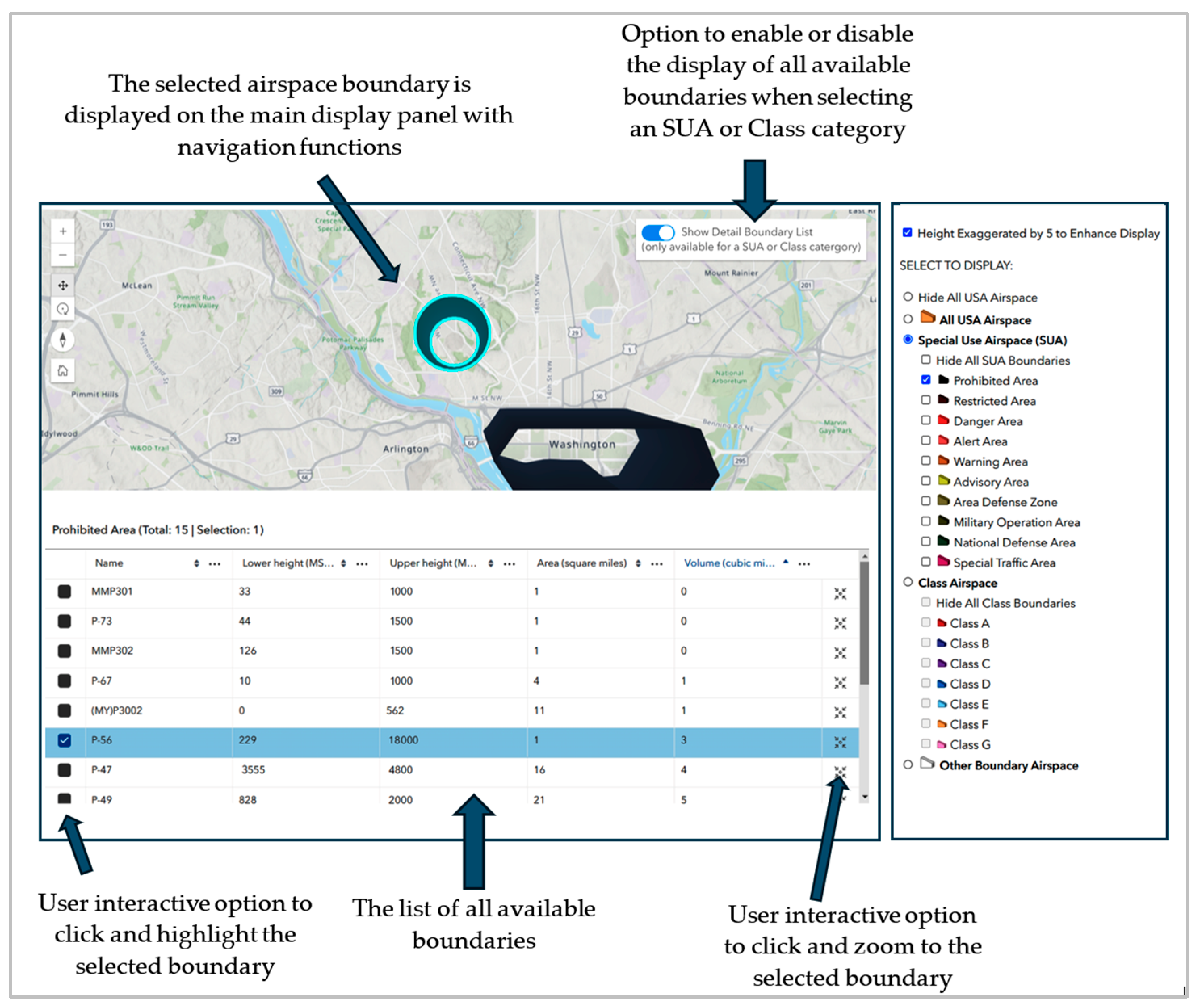 Portraying the Geography of US Airspace with 3-Dimensional GIS-Based ...