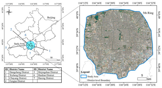 Patch-Level and Neighborhood-Dependency Spatial Optimization Method (PNO): Application to Urban ...