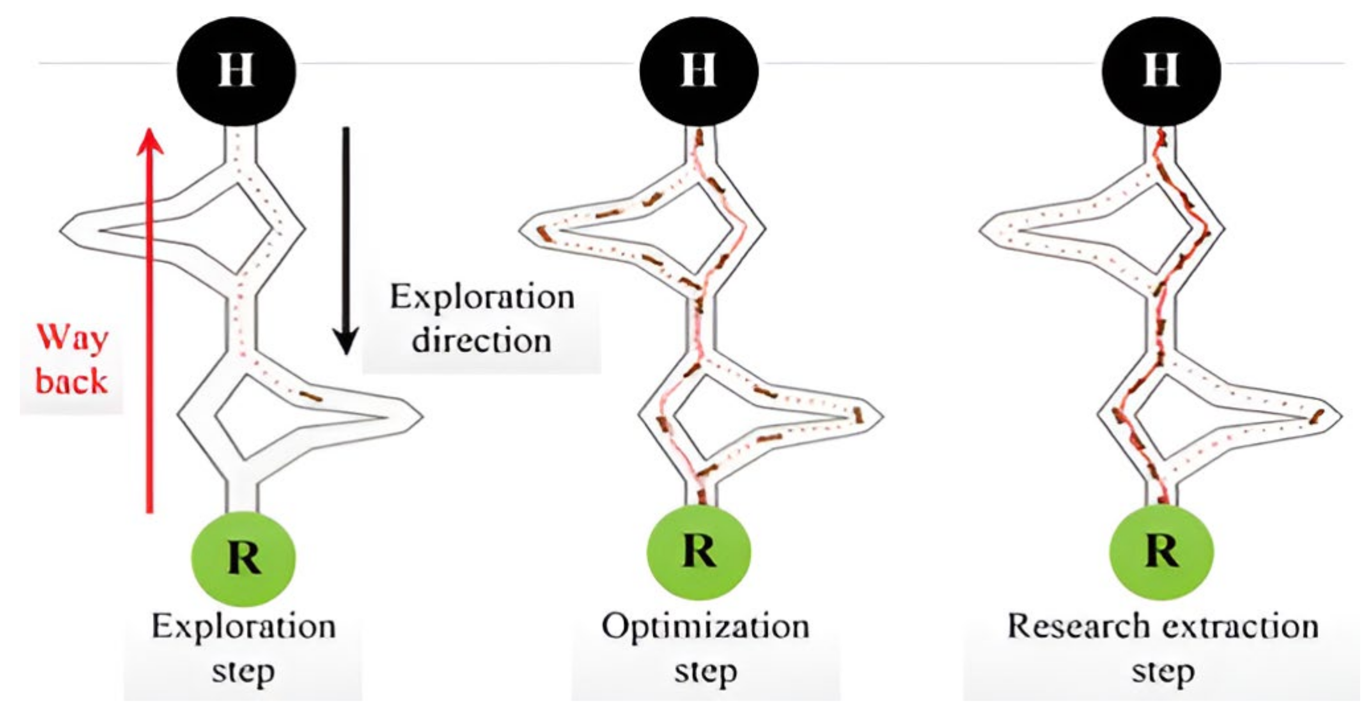 An Efficient Tourism Path Approach Based on Improved Ant Colony Optimization in Hilly Areas