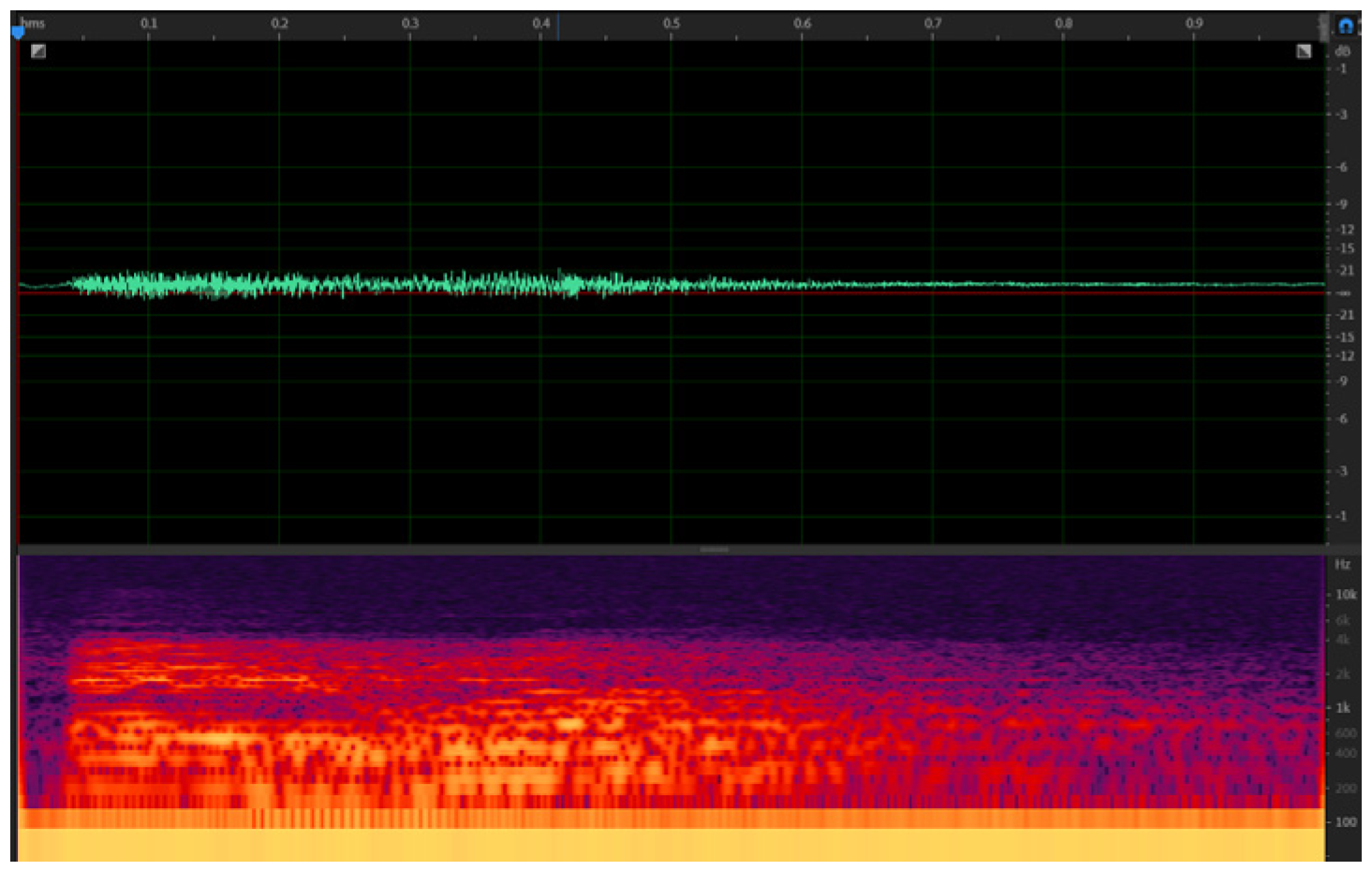 Concept, Framework, and Data Model for Geographical Soundscapes