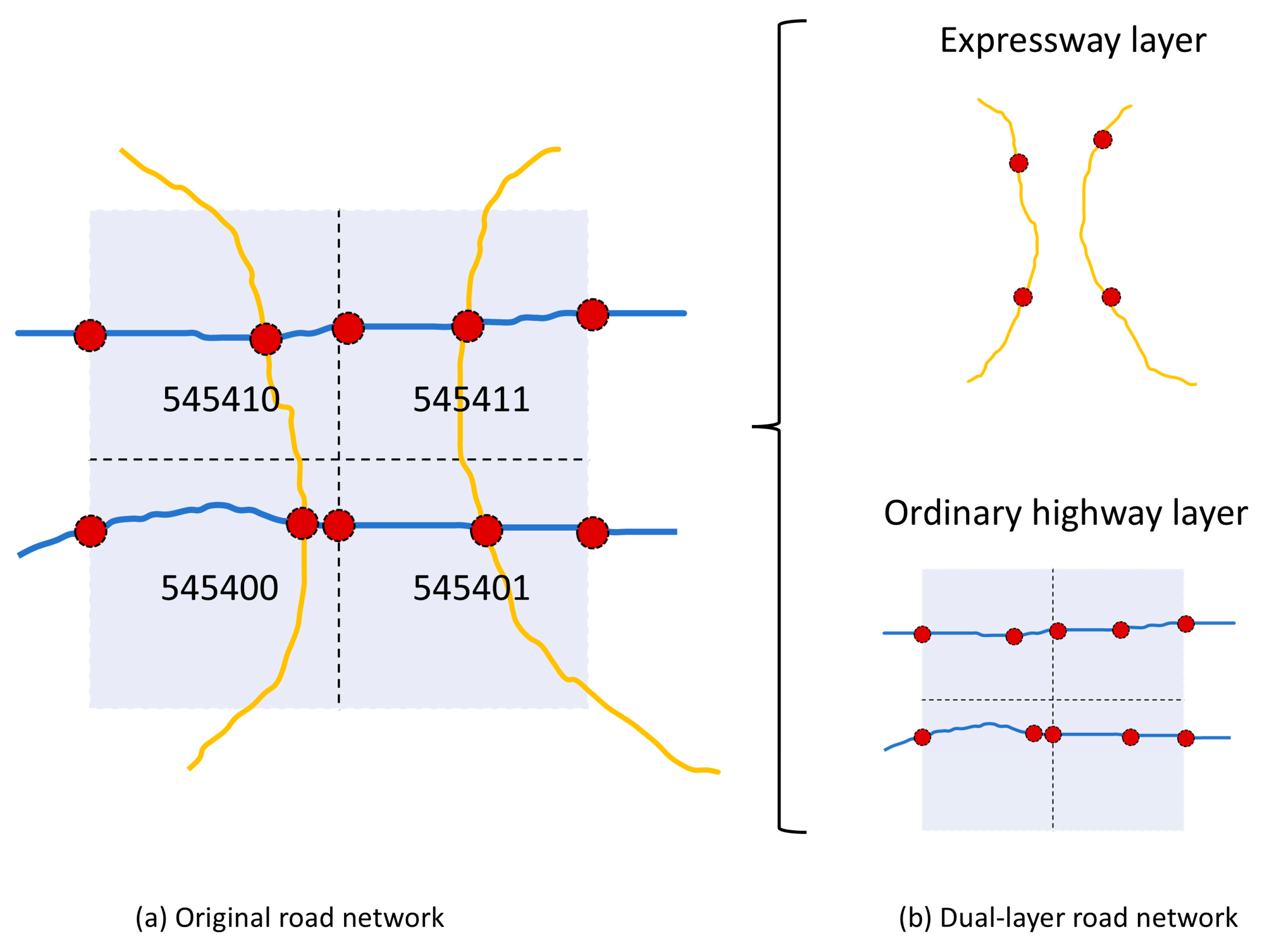 An Efficient Route Planning Algorithm for Special Vehicles with Large-Scale Road Network Data