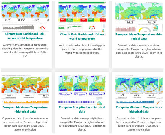 GIS-Based Dashboards as Advanced Geospatial Applications for Climate ...
