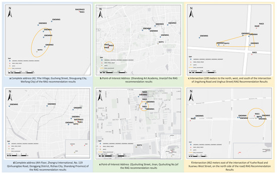 Geographic Named Entity Matching and Evaluation Recommendation Using Multi-Objective Tasks: A ...
