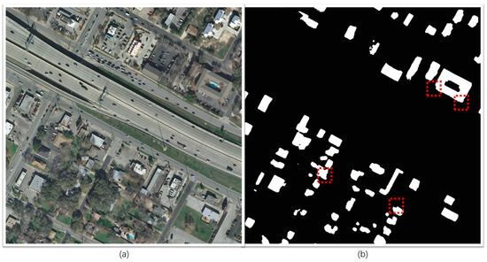 End-to-End Vector Simplification for Building Contours via a Sequence Generation Model