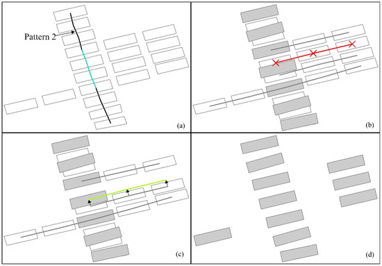 A New Typification Method for Combined Linear Building Patterns with the Resolution of Spatial ...