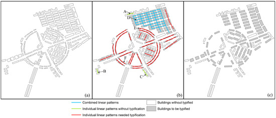 A New Typification Method for Combined Linear Building Patterns with the Resolution of Spatial ...