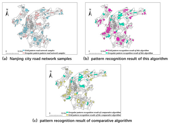Irregular Pattern Model