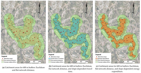 Walking to Public Transport: Rethinking Catchment Areas Considering ...