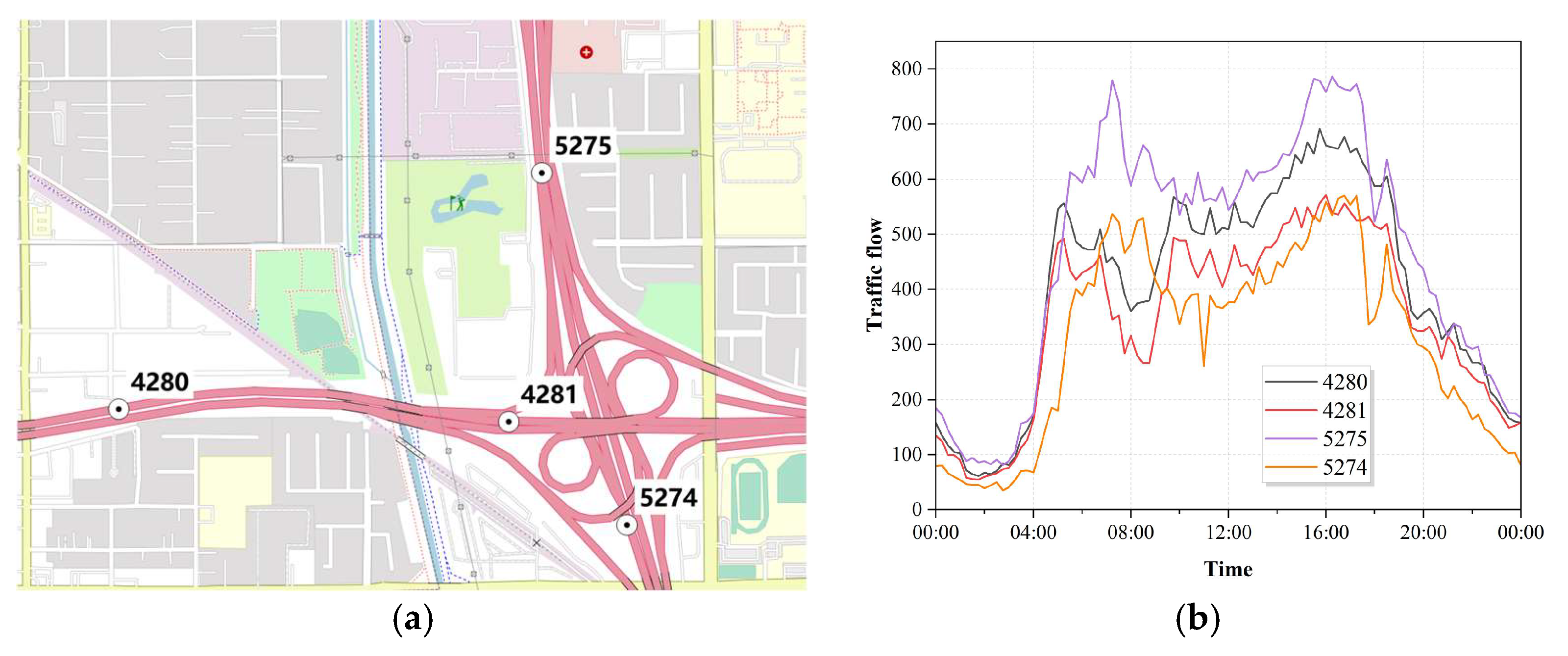 Grid Partition Based Dynamic Spatialtemporal Graph Convolutional Network For Large Scale
