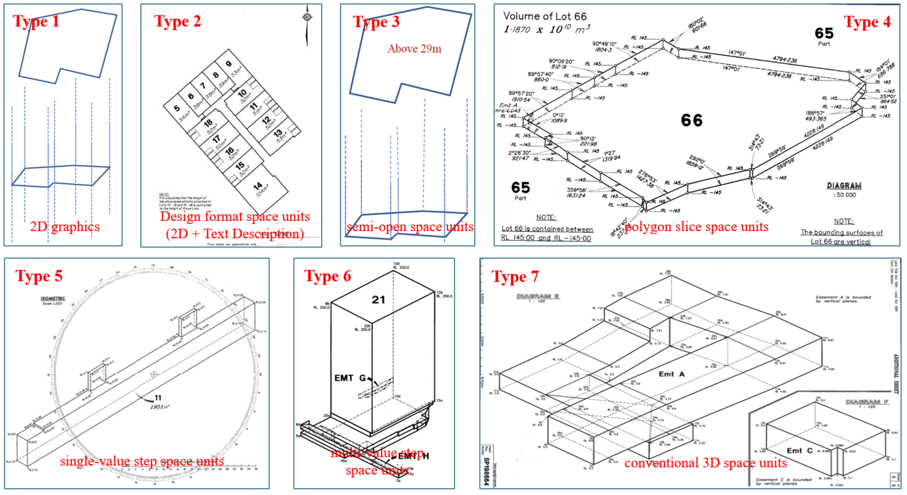 A Reversible Compression Coding Method for 3D Property Volumes