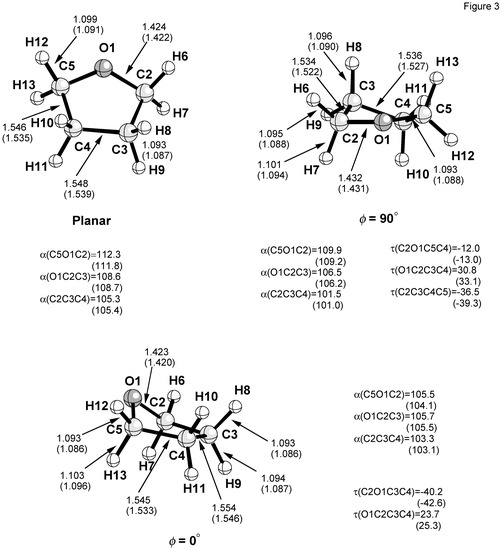 Extension of the Karplus Relationship for NMR Spin-Spin Coupling ...