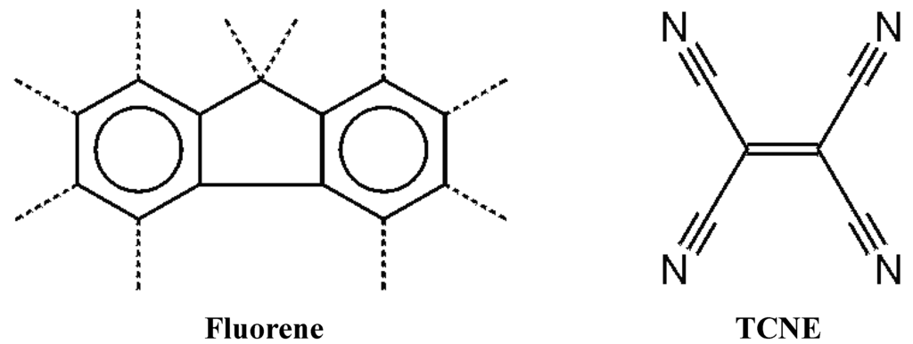 The Interpretation of the Short Range Disorder in the Fluorene-TCNE ...