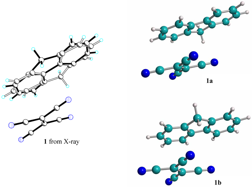 The Interpretation of the Short Range Disorder in the Fluorene-TCNE ...
