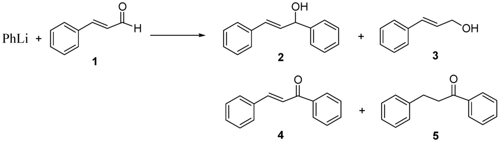 Solvent and Ligand Effects on the Tandem Addition-Lithiation ...