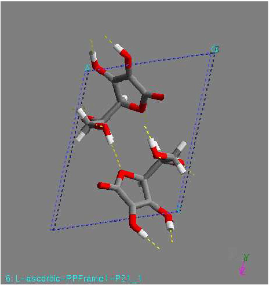 Study of Polymorph Prediction For L-Ascorbic Acid