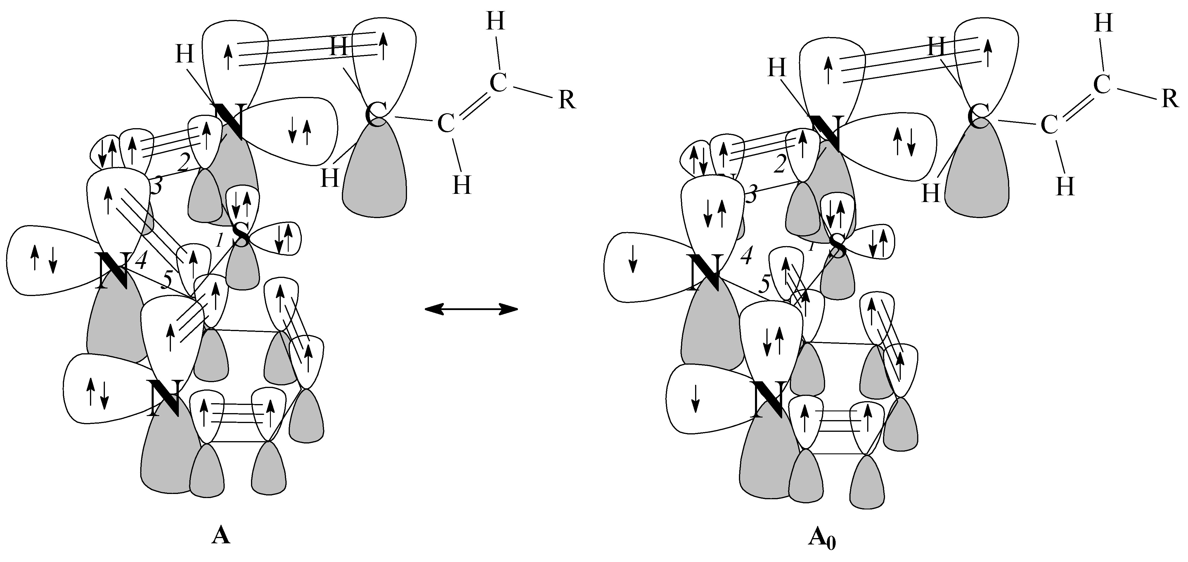 IJMS | Free Full-Text | The Electronic Structure of the Nitrogen Atoms ...