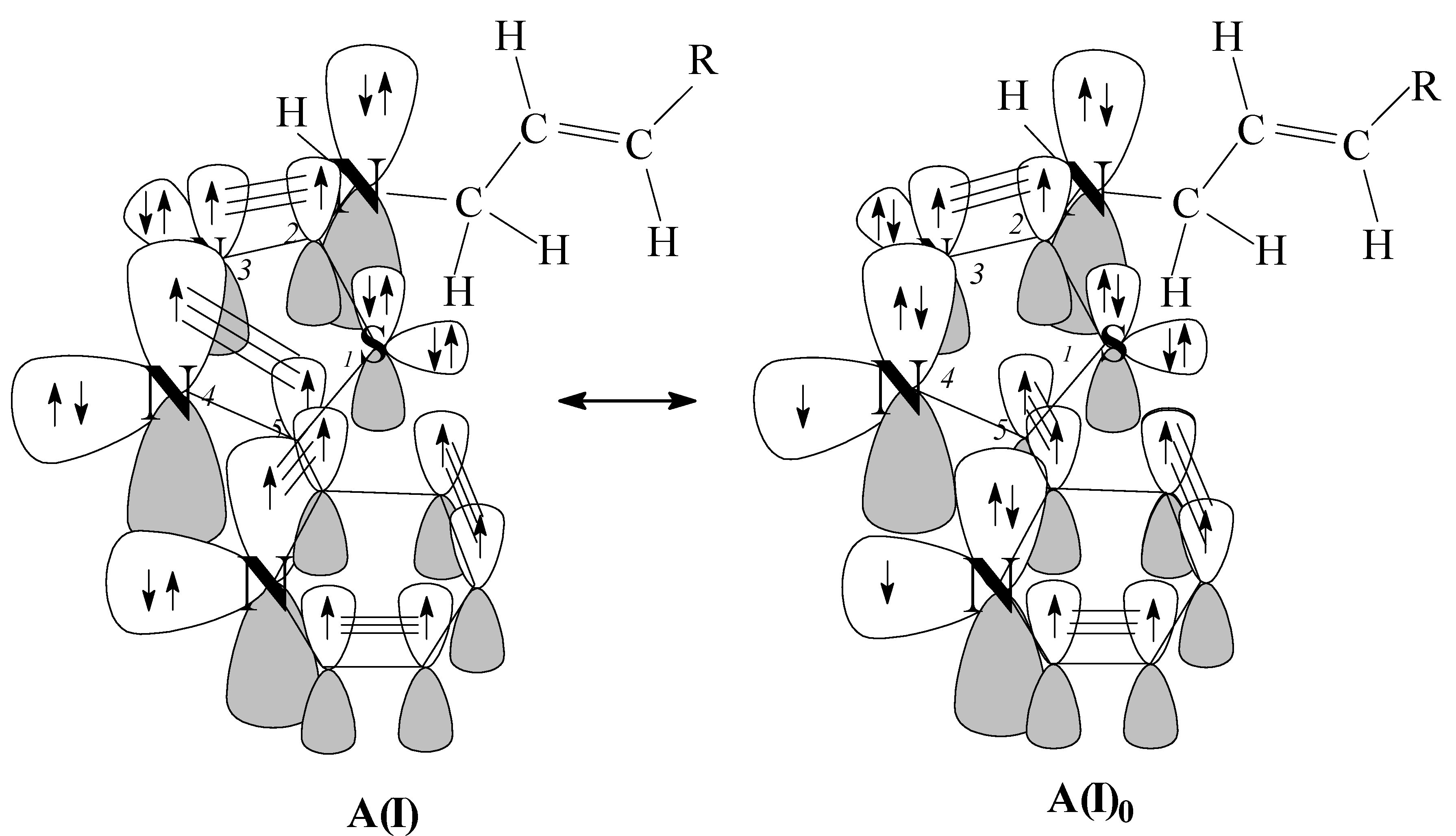 IJMS | Free Full-Text | The Electronic Structure of the Nitrogen Atoms ...