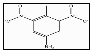 IJMS | Free Full-Text | Structural Characteristics and Reactivity ...