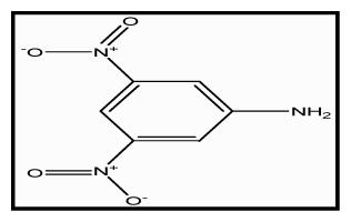 IJMS | Free Full-Text | Structural Characteristics and Reactivity ...