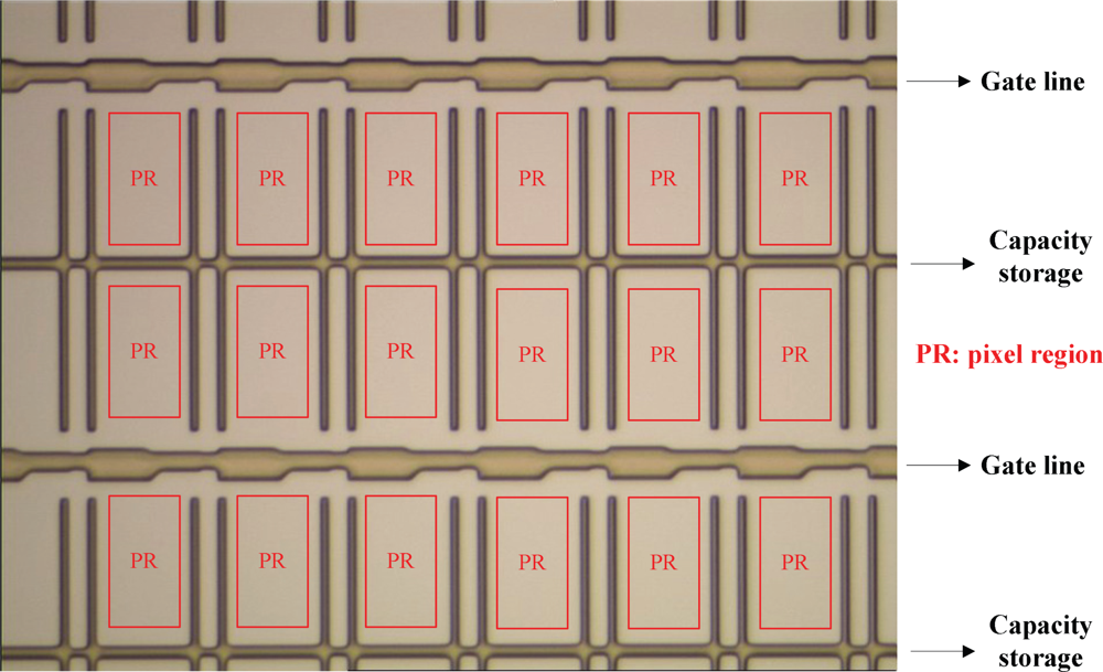 In-TFT-Array-Process Micro Defect Inspection Using Nonlinear Principal Component Analysis