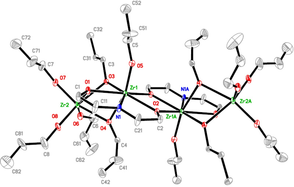 IJMS | Free Full-Text | Modification of Different Zirconium Propoxide ...